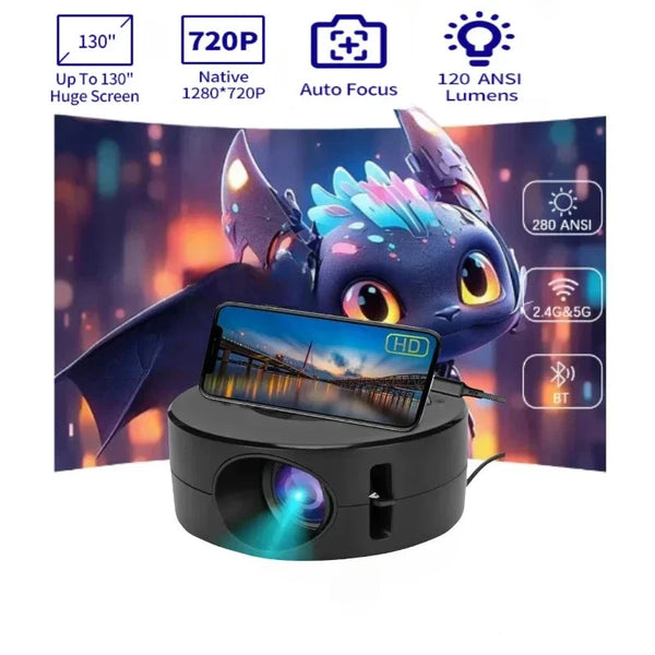 Mini Projector – Bid Beast